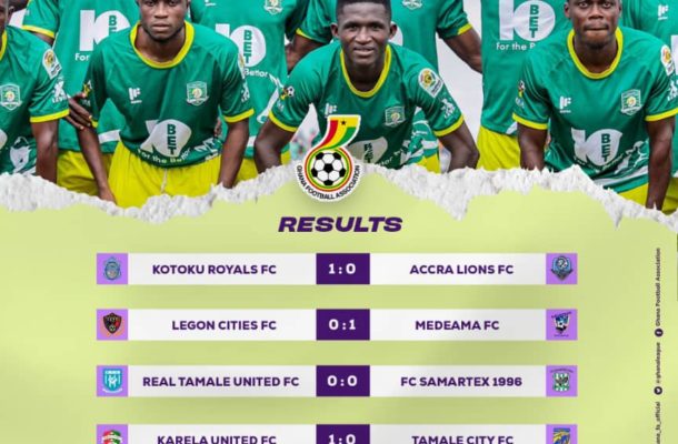 Aduana FC maintain unbeaten run against Hearts of Oak, Dreams FC shock ...