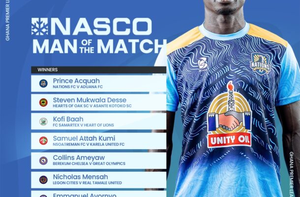 Mukwala, Prince Acquah, others pick Man of the Match awards for ...