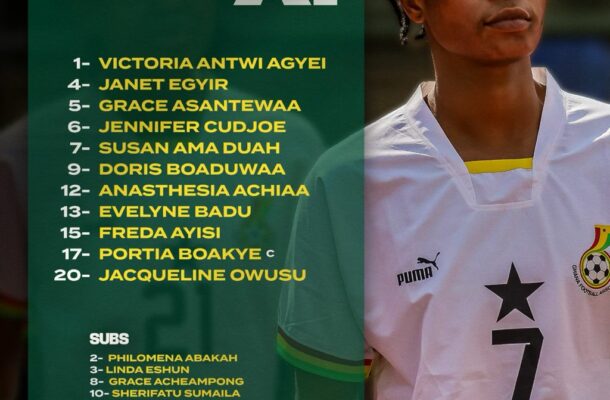 Freda Ayisi handed debut start against Zambia on Friday - Ghana ...