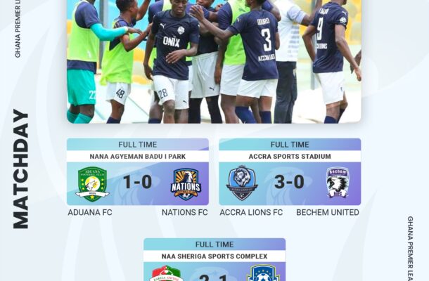 Premier League Saturday Wrap-Up: Aduana FC leapfrog Nations FC into ...