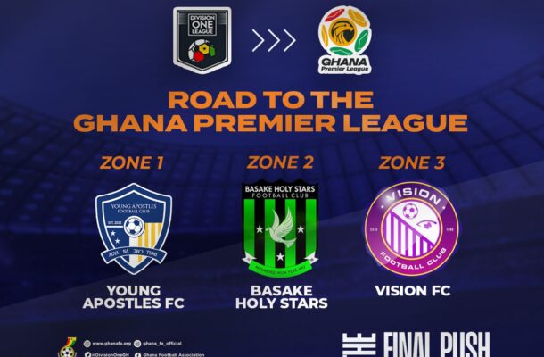 Young Apostles, Basake Holy Stars and Vision FC seal qualification to ...