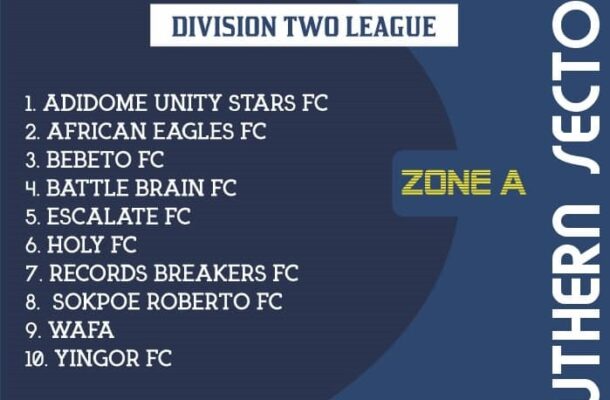 Volta Region Division 2 League Kicks Off on November 8 - Ghana Football ...