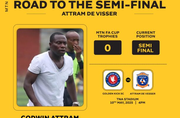 MTN FA Cup: Profile of Attram De Visser head coach Godwin Attram ...