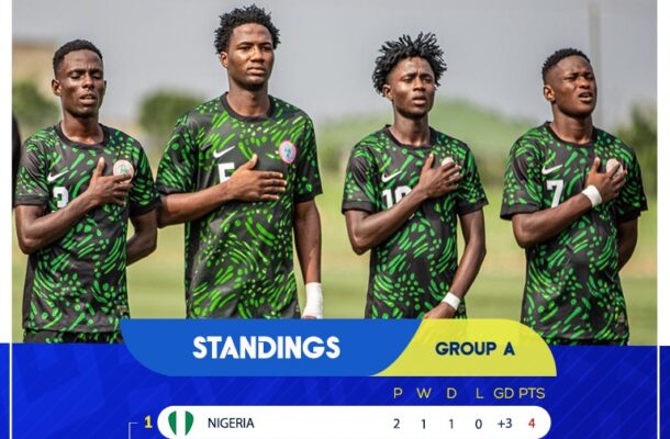 WAFU B U20 BOYS CUP: 10-man Black Satellites Finish Second in Group A ...