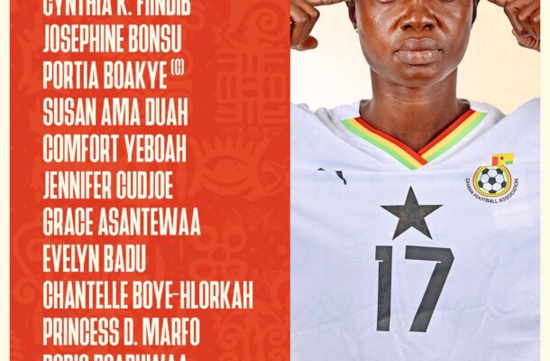Kim Lars names squad for WAFCON 2nd leg qualifier against Egypt - Ghana ...