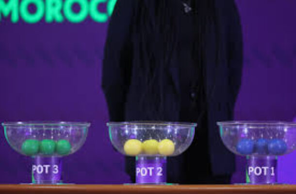 TotalEnergies CAF Women’s Africa Cup of Nations Morocco 2026 Final Draw ...