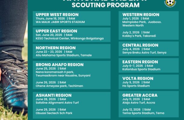 Coach Kassim Mingle Leads Nationwide Talent Hunt for Next Black ...